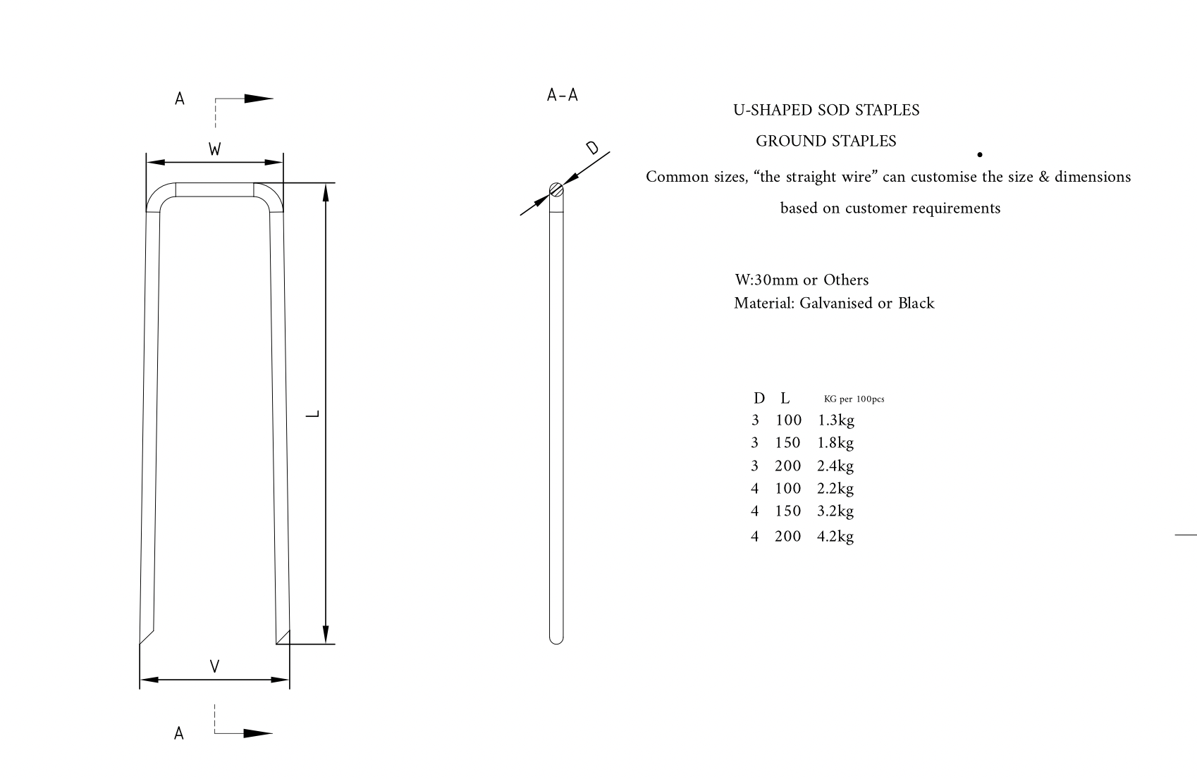 Premium Heavy Duty 4mm Ground Staples - Durable, Rust-Resistant Anchor ...